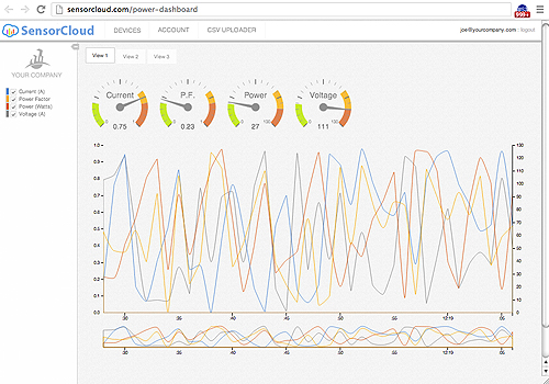 LORD MicroStrain Introduces Watt-Link