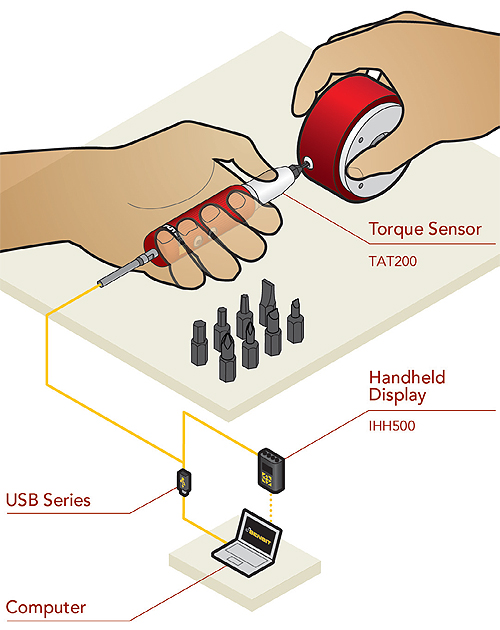 It's a Small World: Sensing in Tight Spaces