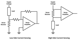 Kelvin 4-Wire sensing solves the “IR Drop” problem - Electrical ...