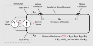 The why and how of 4-wire Kelvin sensing: part 2 What is the Kelvin ...