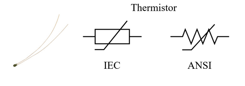 Thermistors vs. RTDs and Thermocouples